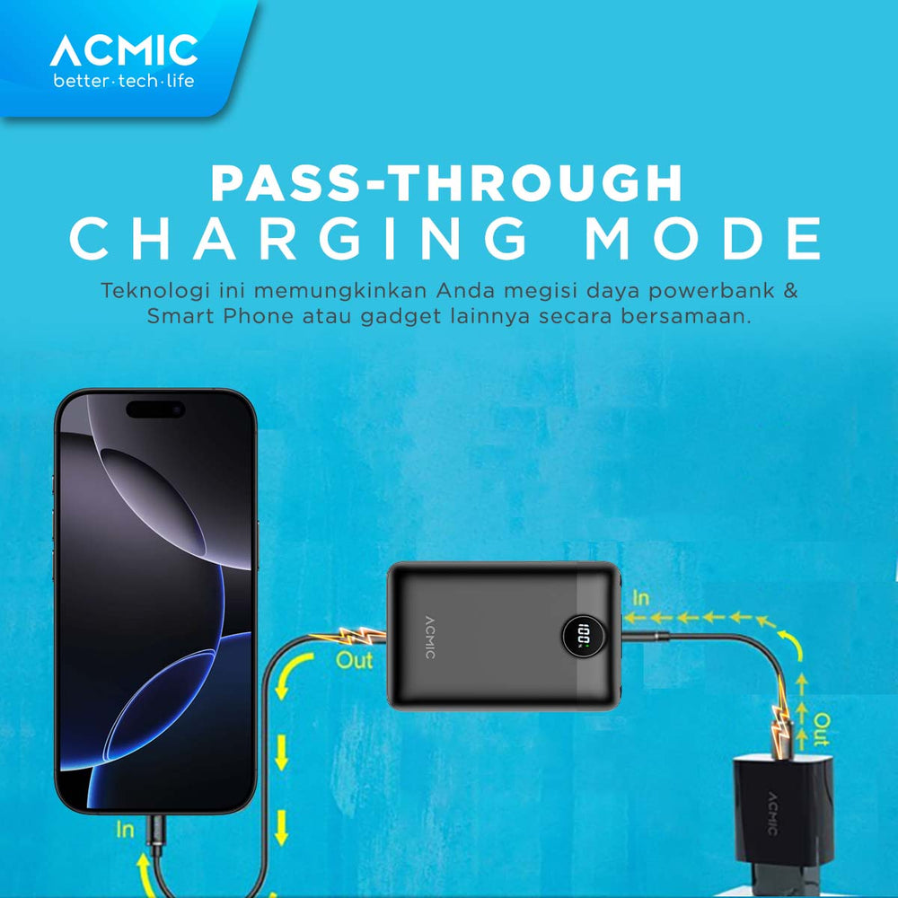 ACMIC DIGIMAX 20000mAh Powerbank Mini 22.5W Fast Charging Type C