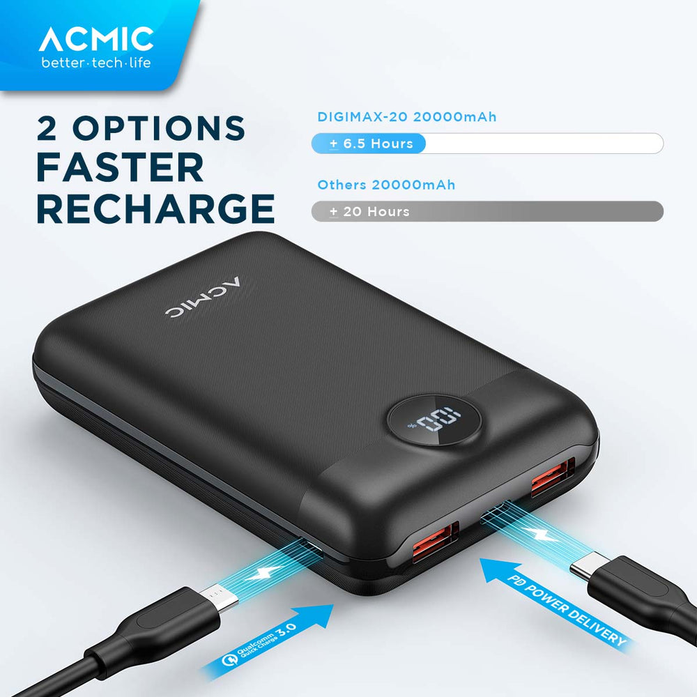 ACMIC DIGIMAX 20000mAh Powerbank Mini 22.5W Fast Charging Type C