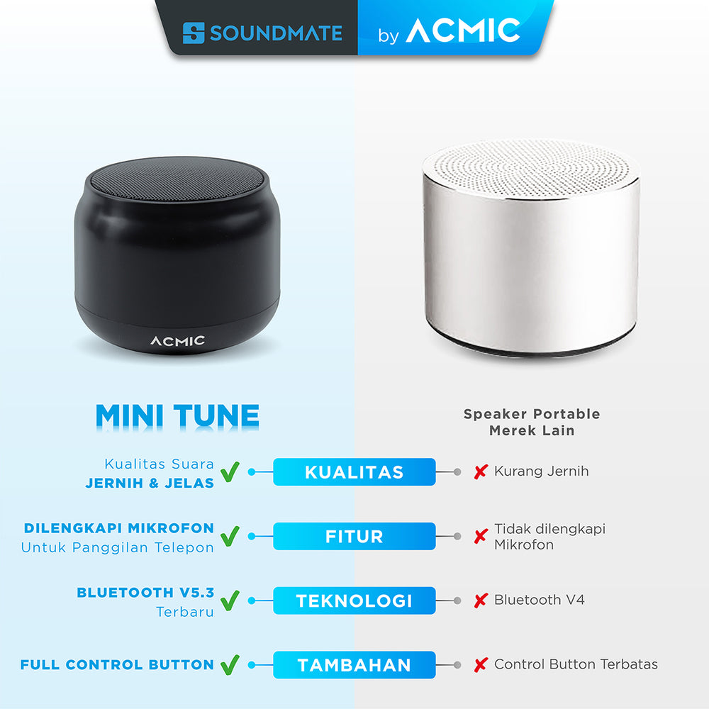 ACMIC MINI TUNE Bluetooth Portable Speaker Stereo Wireless Extra Bass