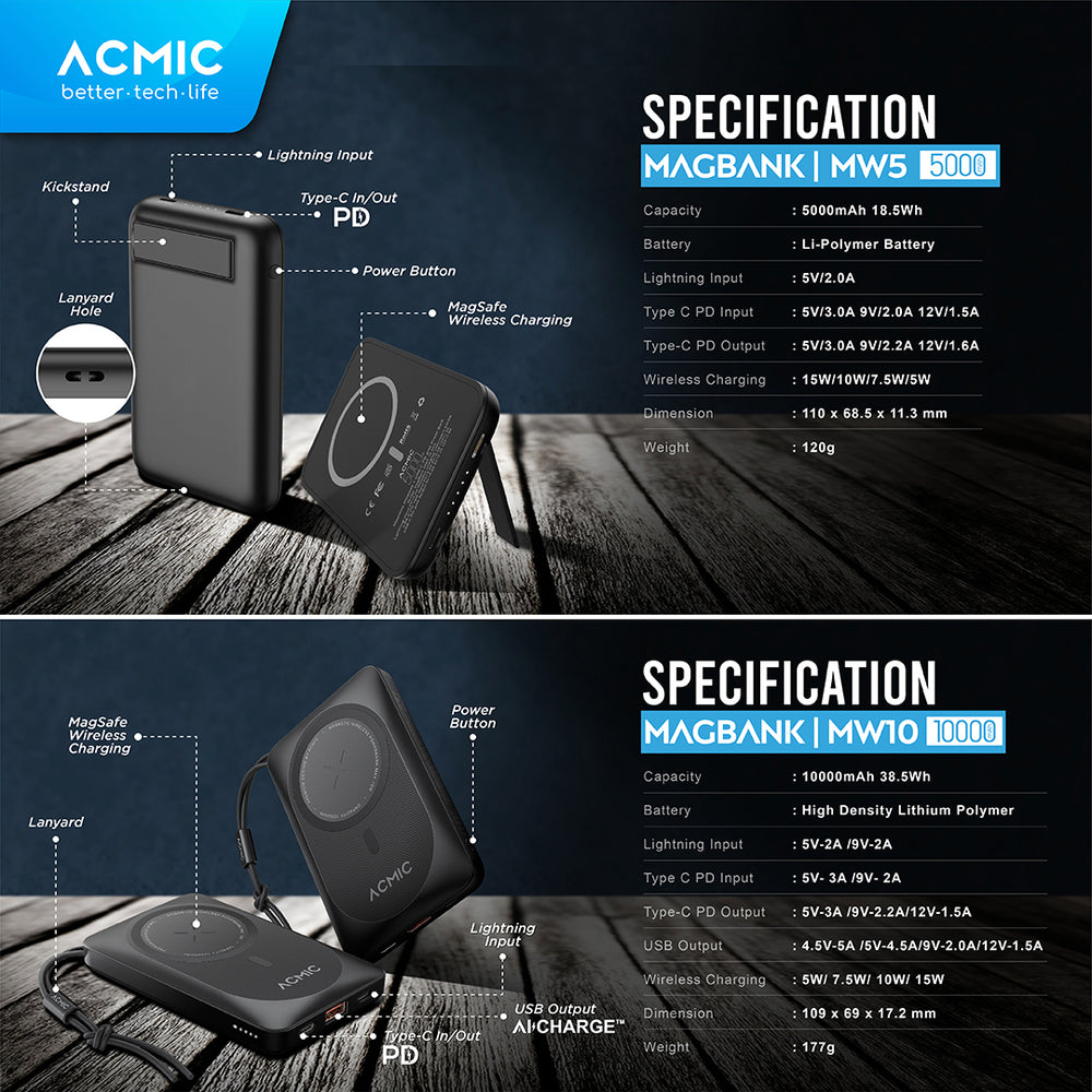 ACMIC MAGBANK 5000mAh Magsafe Wireless PowerBank Apple & Android