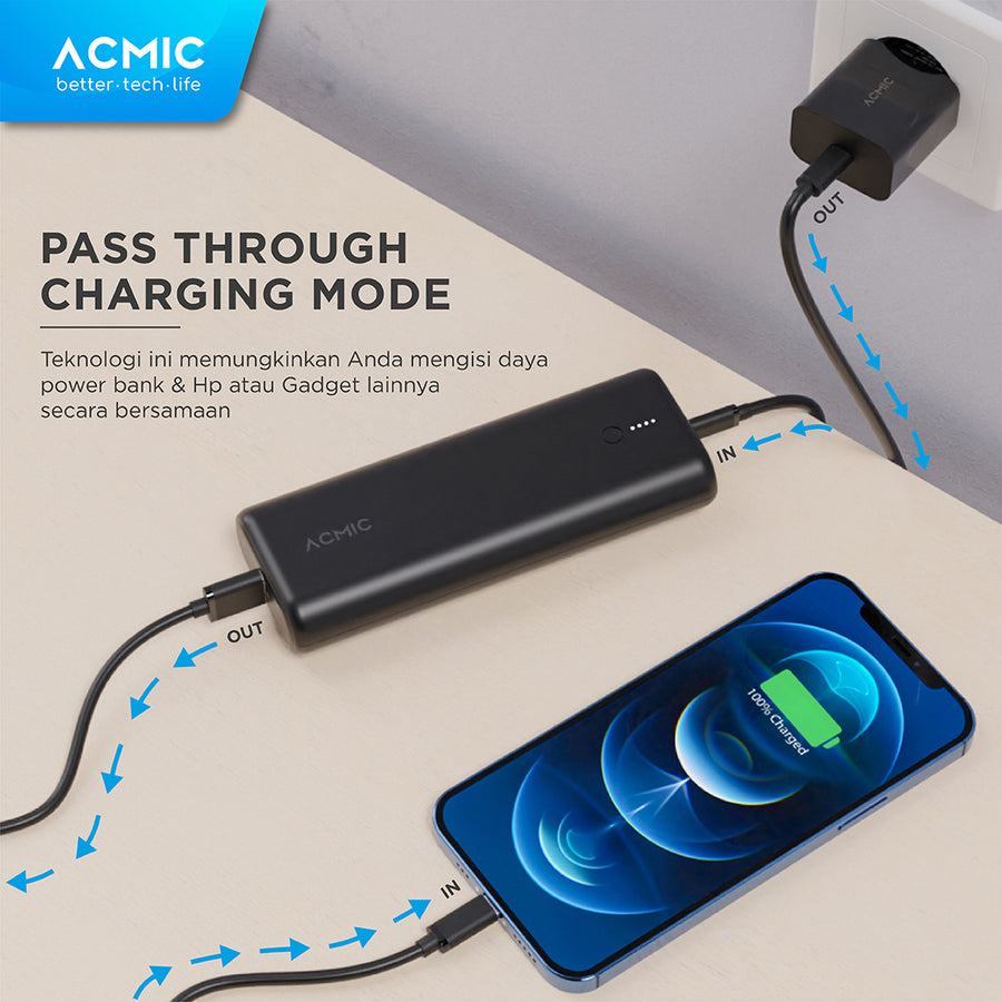 ACMIC MINIMAX 20000mAh Powerbank Mini 22.5W Fast Charging Type C