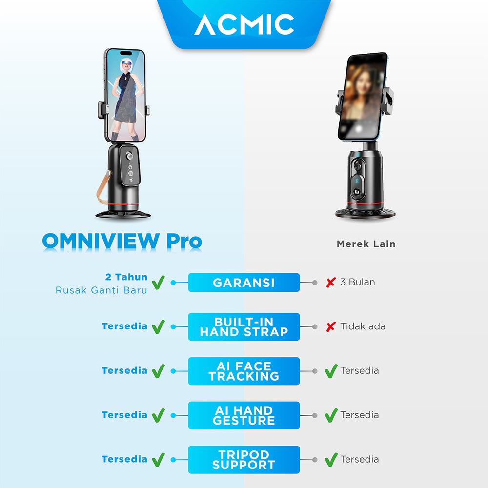 ACMIC Omniview Pro 360° Face Tracking Gimbal Stabilizer Tripod Rotatio