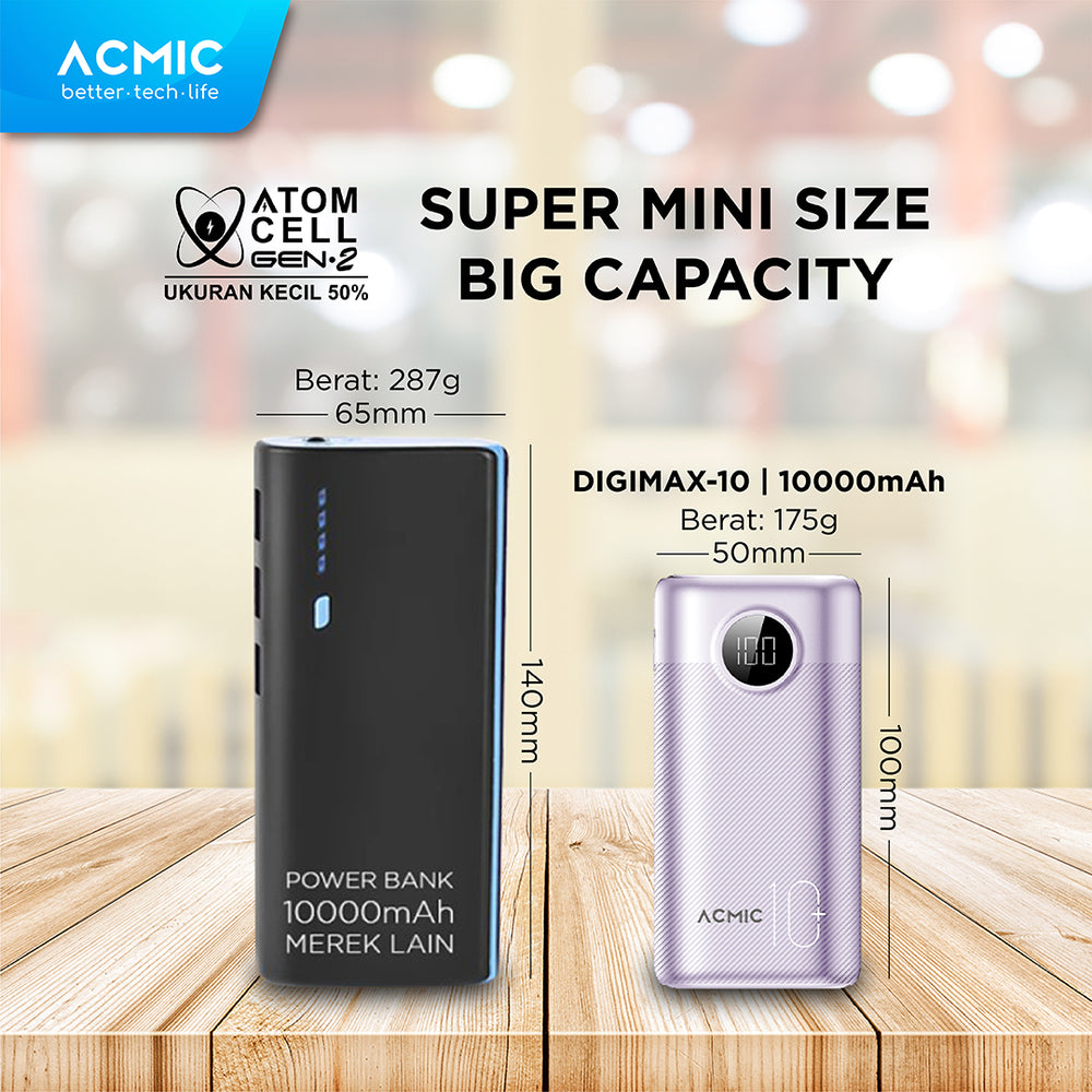 ACMIC - Aksesoris Elektronik - Powerbank - Charger - Headset